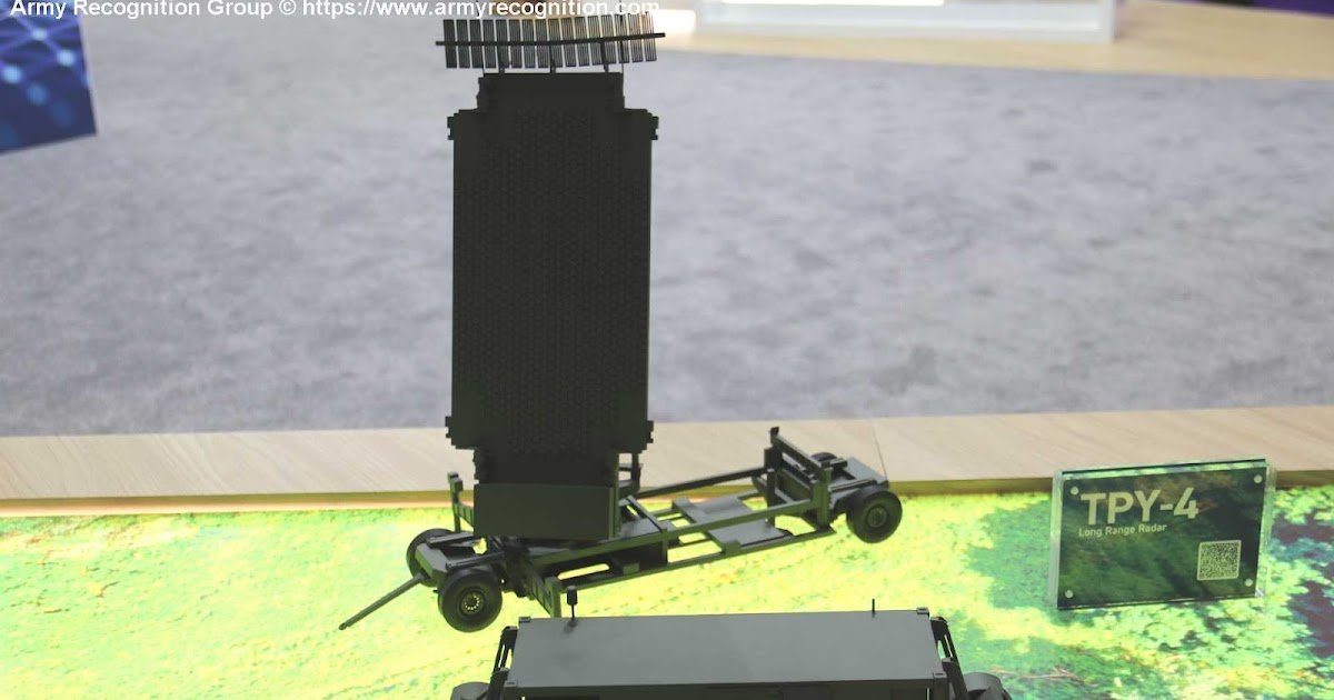 Lockheed Martin Debuts TPY-4 Radar at DSEI 2025 | Advanced Long-Range ...